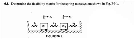 Solved 6 1 Determine The Flexibility Matrix For The Chegg Com