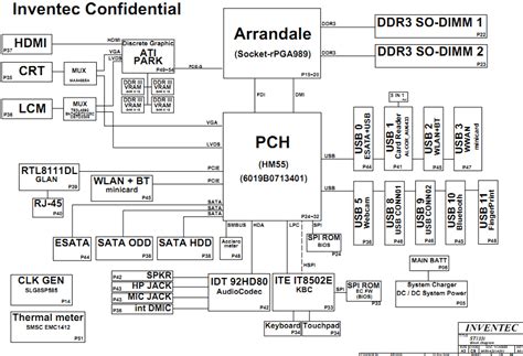 Compaq Presario Laptop Schematic