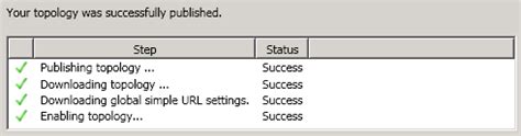 Lync Server 2010 Deployment Part 3 Jeff Schertz S Blog
