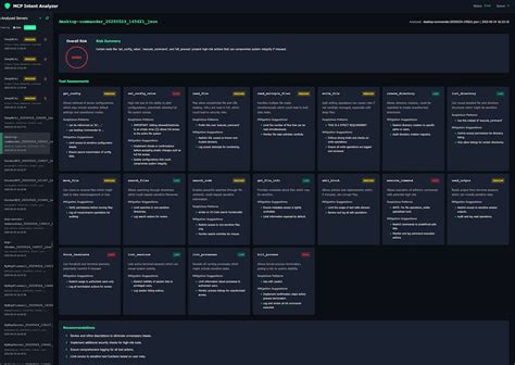 Github Actions Openid Connect The Key To Aws Authentication By Clouddrove Clouddrove