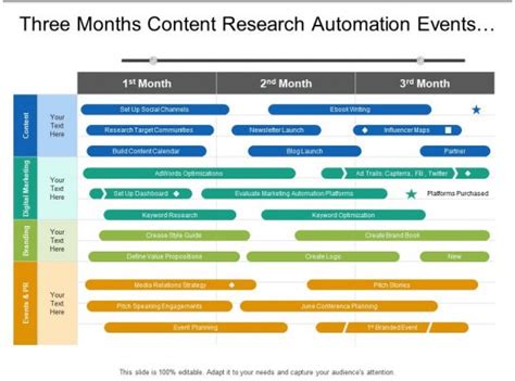Automation Timeline Slide Team