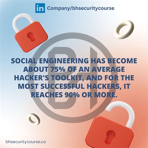 krishna shukla on linkedin follow us fast to get update of every course