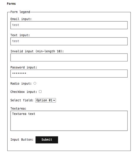 GitHub Neenu Chacko CSS Frameworks Some Cool CSS I Ve Come Across