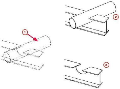 tekla structures weld