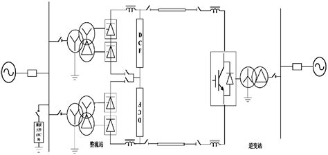 Hybrid Dc Transmission System With Fault Processing Function Eureka Patsnap