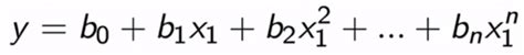 Polynomial Regression In Python Complete Implementation In Python Askpython