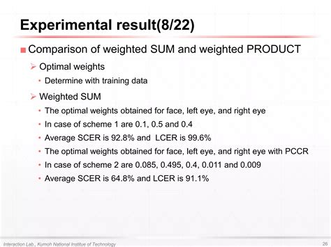 Deep Learning Based Gaze Detection System For Automobile Drivers Using Nir Camera Sensor Ppt