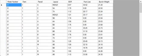 Vs 2012 Chart In Vbforums