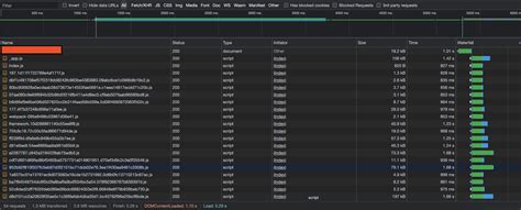 Reactjs Why Server Cpu Is Exhausted Stack Overflow