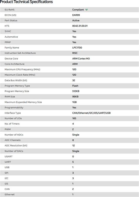 Mcu 32 Bit Arm Cortex M3 Risc 512kb Flash 33v Automotive Aec Q100 208 Pin Lqfp Tray Ditsa