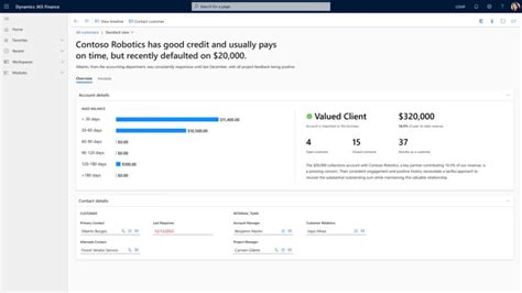 AI Powered Dynamics Copilot Transforming ERP
