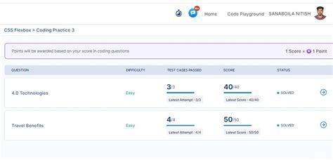 Nitish Sanaboila On Linkedin 150daysofcodechallenge 130days Flexbox