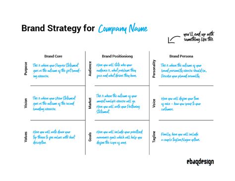 Brand Strategy Framework Template - Printable Word Searches