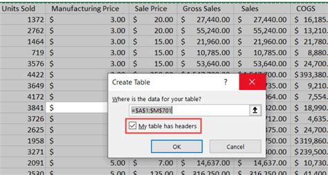 How To Create A Dashboard In Excel Earn And Excel