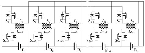 balanced topology of lower level units in a distributed balanced