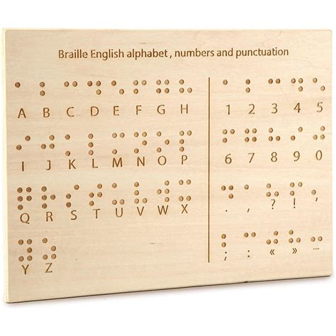 Braille Numbers