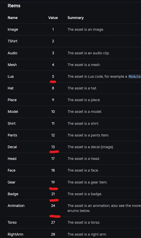 Feedback On Assettype Documentation Issues Developer Forum Roblox