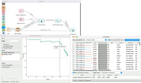 orange data mining undefined