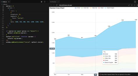Javascript Echarts How To Capture Click On Areastyle Of A Stacked Line Chart Stack Overflow