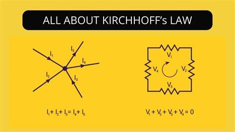 What Is Kirchhoffs Law Definition Working Principle Formula Applications And Class 12 Notes
