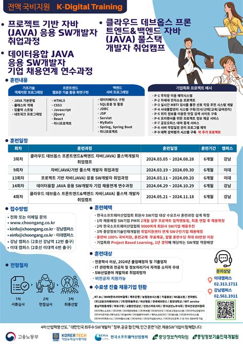 대외활동 교육 • 강연 • 멘토링 • 세미나 콘테스트코리아