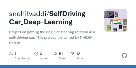Github Snehitvaddiselfdriving Cardeep Learning Project On Getting