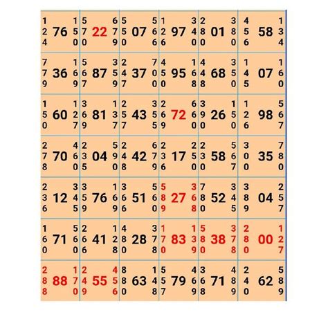 easy calculation number freelancer
