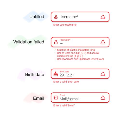 DESIGN COMPONENTS THAT SIGNAL ERRORS UX DOCUMENTATION Behance