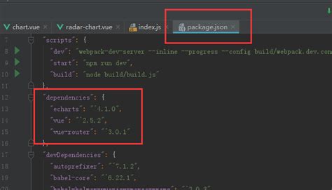 Vue之将echart封装为组件 简书