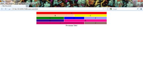 Chaernita S Blog Cara Membuat Tabel Berwarna Di HTML