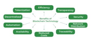 What Are The Benefits Of Using Blockchain DevOpsbabe Com