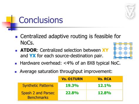 Ppt A Cost Effective Centralized Adaptive Routing For Networks On Chip Powerpoint Presentation