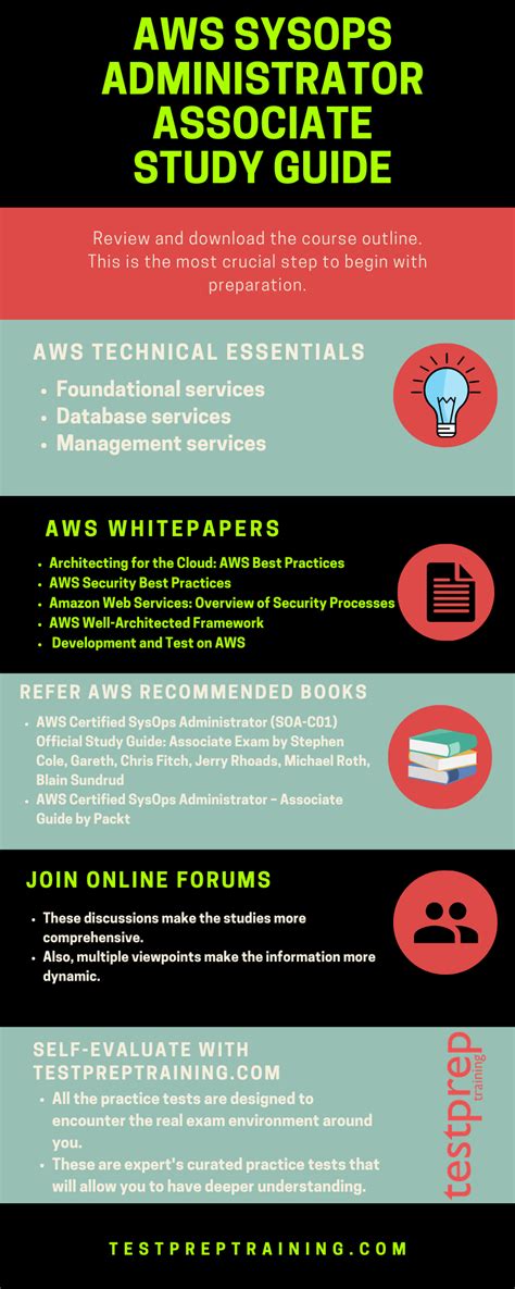 Aws Sysops Administrator Assocaiate Testprep Training Tutorials