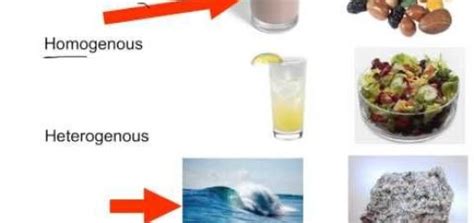 Valency Of Elements How Can You Calculate The Valency Of Each Element Science Online