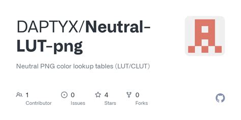 Github Daptyxneutral Lut Png Neutral Png Color Lookup Tables Lutclut