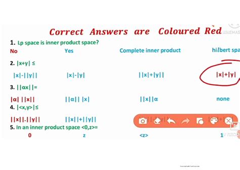 Solution Functional Analysis Mcqs Studypool