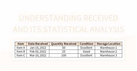 understanding received and its statistical analysis excel template