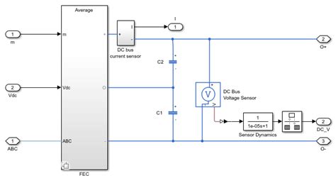 Dc Fast Charger For Electric Vehicle