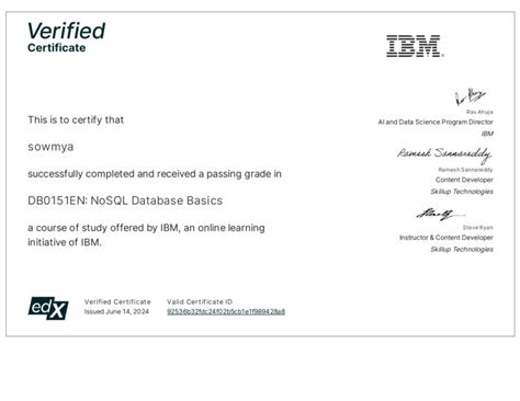 Sowmya Madasu On Linkedin Connections Nosql Skillsbuild Apssdc