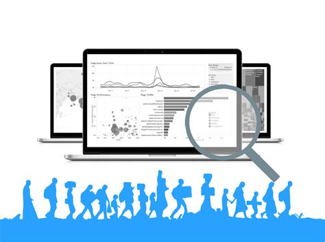Advanced Analytics Machine Learning Artifical Intelligence Visualizations