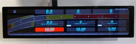 What Is A PiDash The RaspberryPi Digital Dash With TunerStudio DIYAutoTune Com