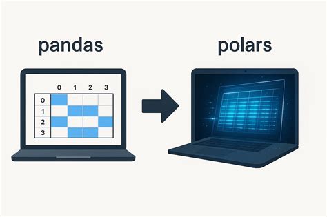 The End Of Excel Why Python Is Taking Over Business Analytics By Dr Abdullah Azhar Sep