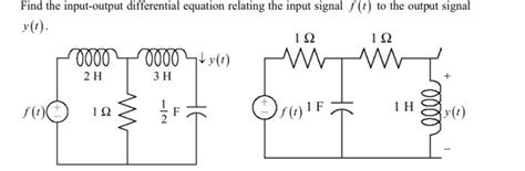 Solved Find The Input Output Differential Equation Relating Chegg