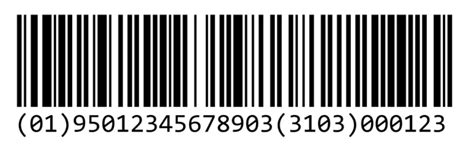 Barcode Faqs Top 10 Facts About Barcodes Answered