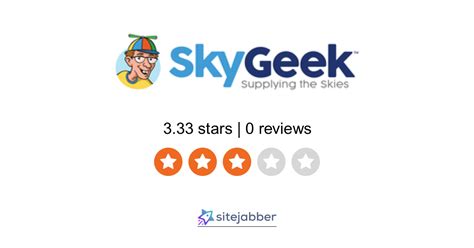 Sky Geek Reviews Read 4 371 Customer Reviews Of Sky Geek Sitejabber