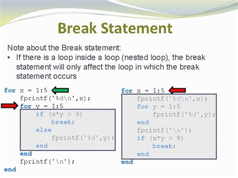Matlab Nested Loops And The Break Statement What