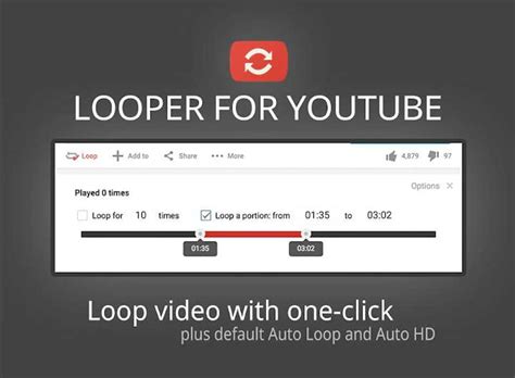 Comprehensive Tutorial Of Looping Videos On YouTube Properly