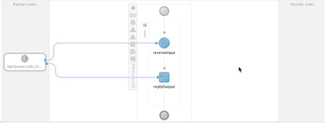 Oracle Soa Suite Bpel Creando Y Configurando Database Adapter Rinnovo