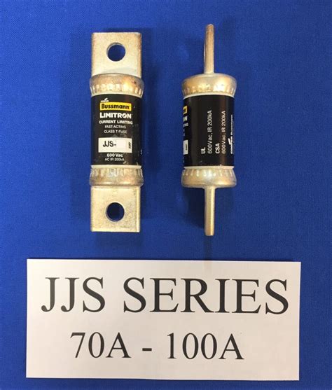 JJS 80 National Fuse