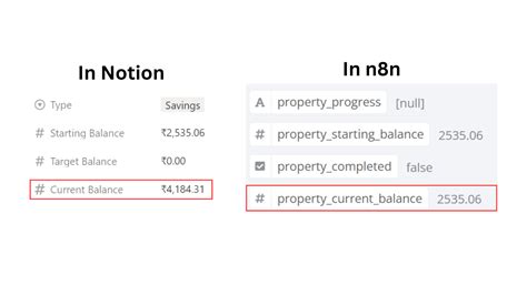 [notion] unable to get correct results of values in formulas property